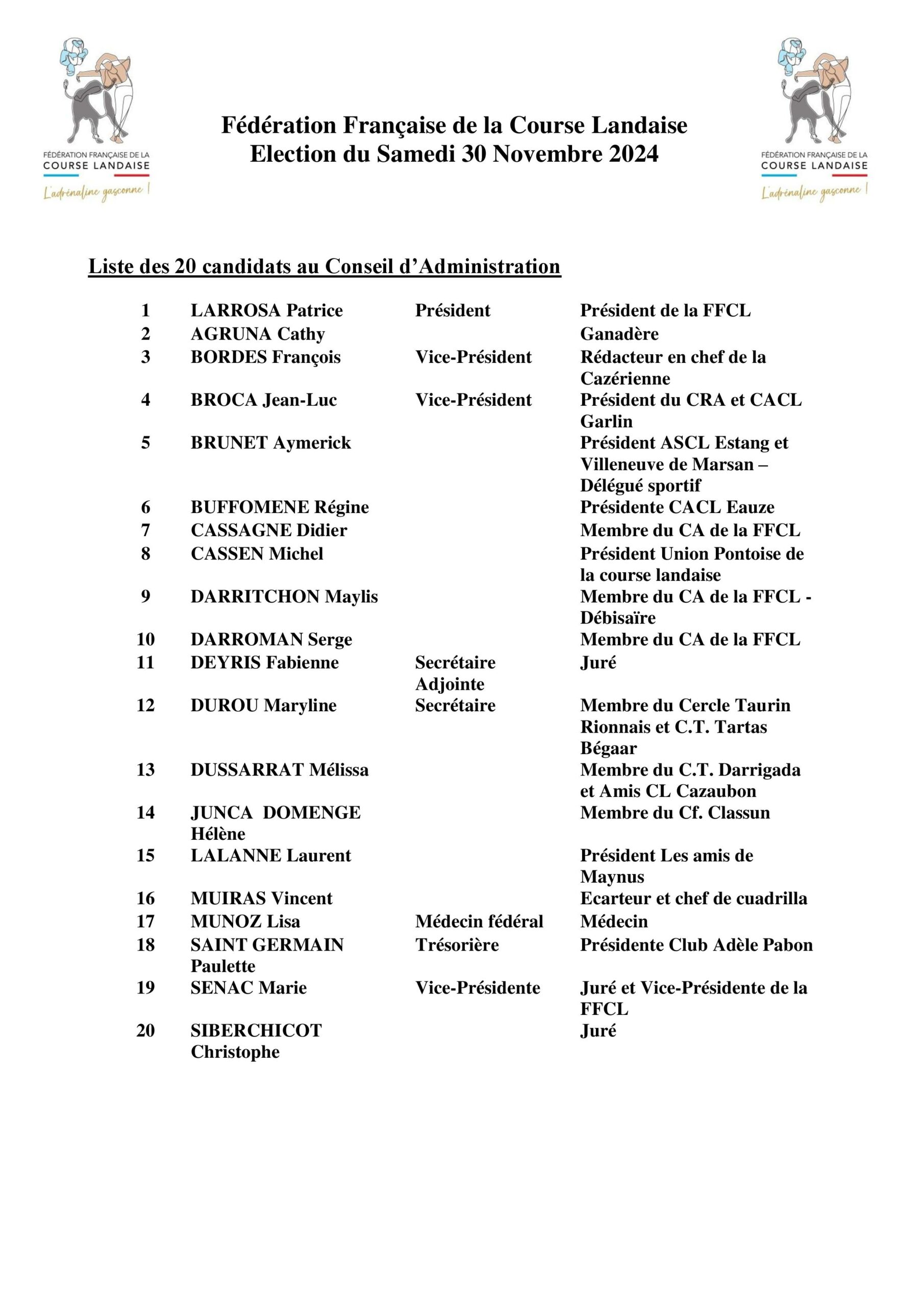 Election du nouveau Conseil d'Administration de la Fédération Française ...